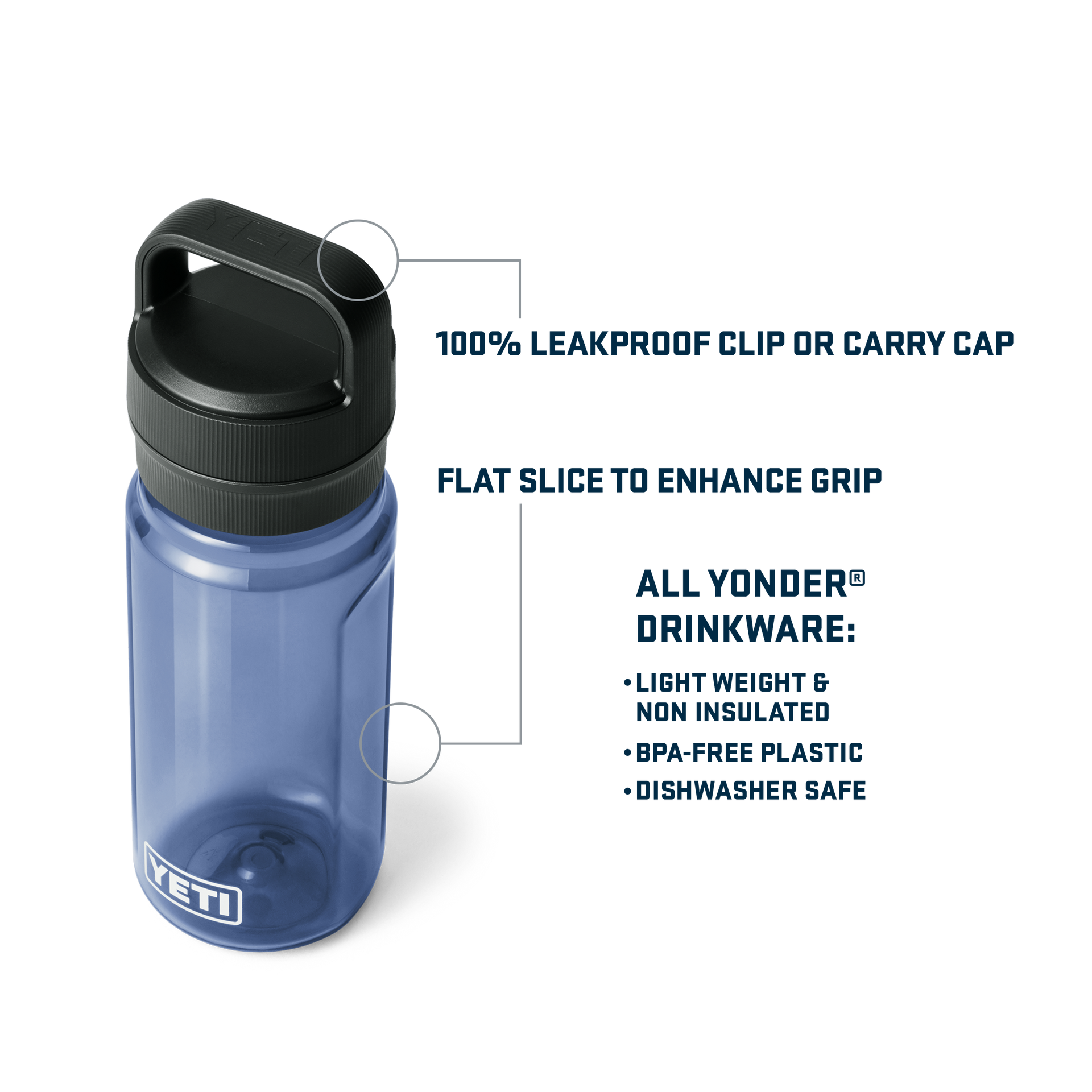 Yonder™ 600ML Bottle | YETI Australia